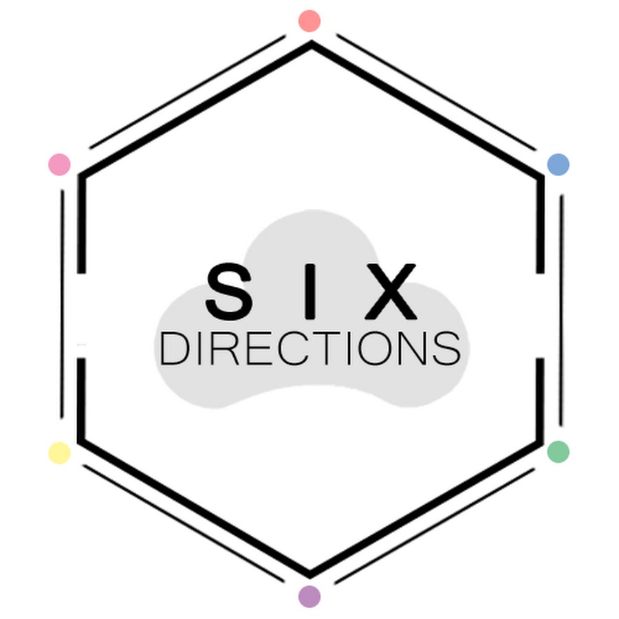 Six Directions - YouTube