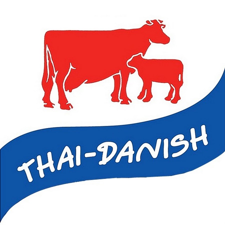 International Trading Thai - Danish - YouTube