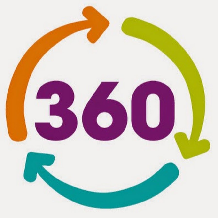 360 Play Leicester - Soft Play and Party Venue - YouTube