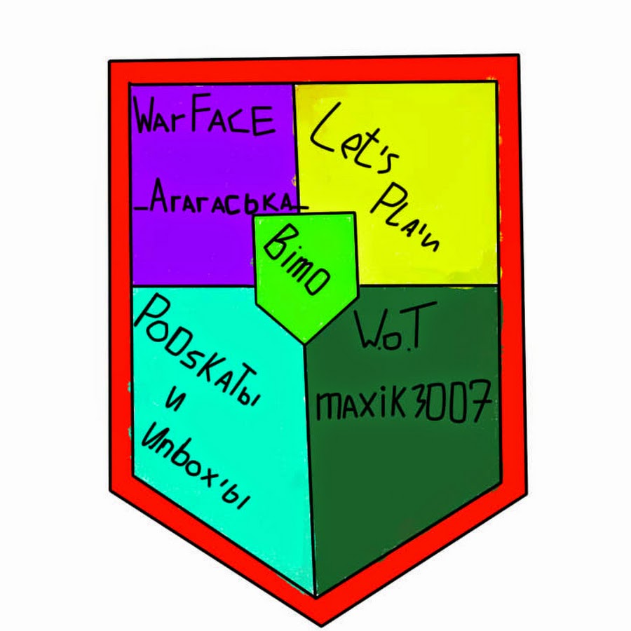 Bimo Channel - YouTube