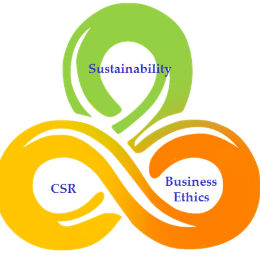 KBS Business Ethics and Sustainability - YouTube