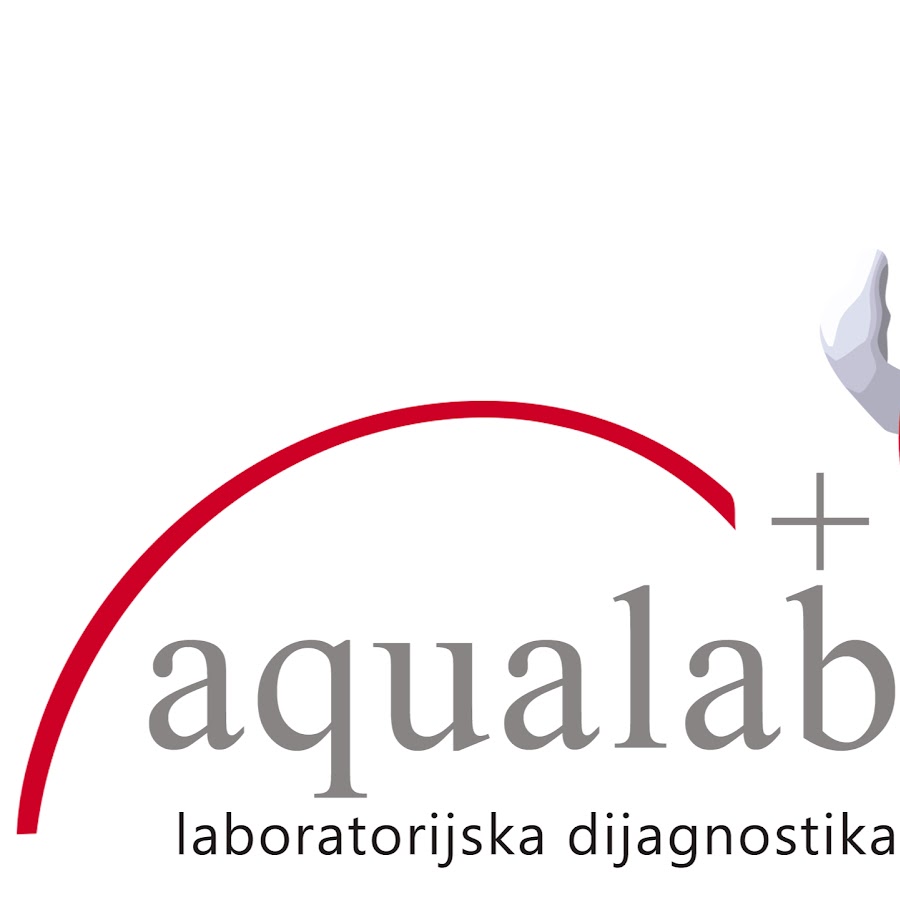 Aqualab Plus laboratorije - YouTube