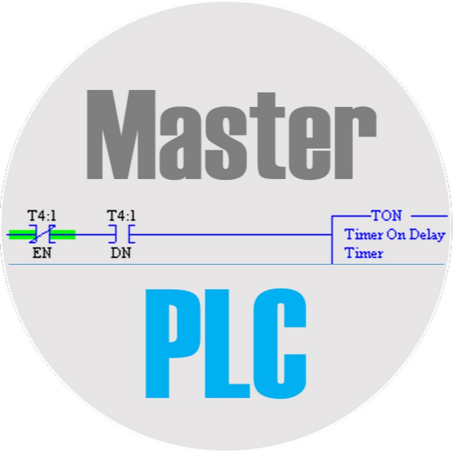 MasterPLC - YouTube