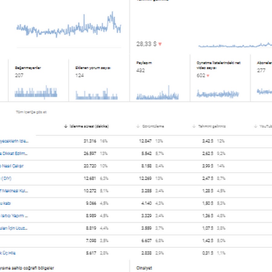 ATECH-INFO - YouTube