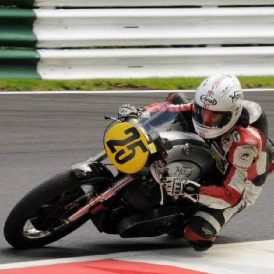 Richard Molnar - YouTube