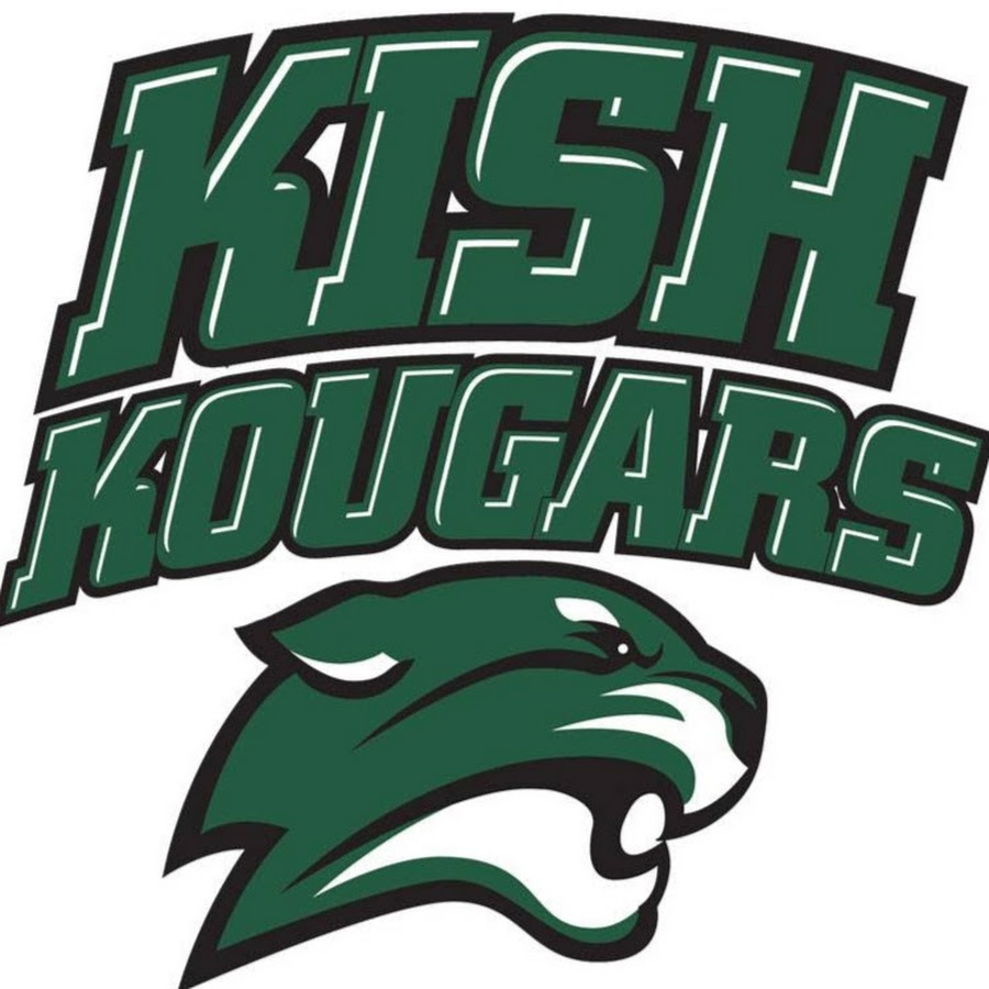 Kishwaukee College Athletics - YouTube
