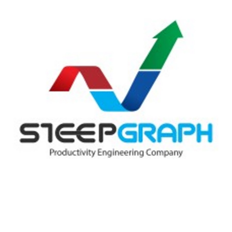 SteepGraph Systems Pvt Ltd - YouTube