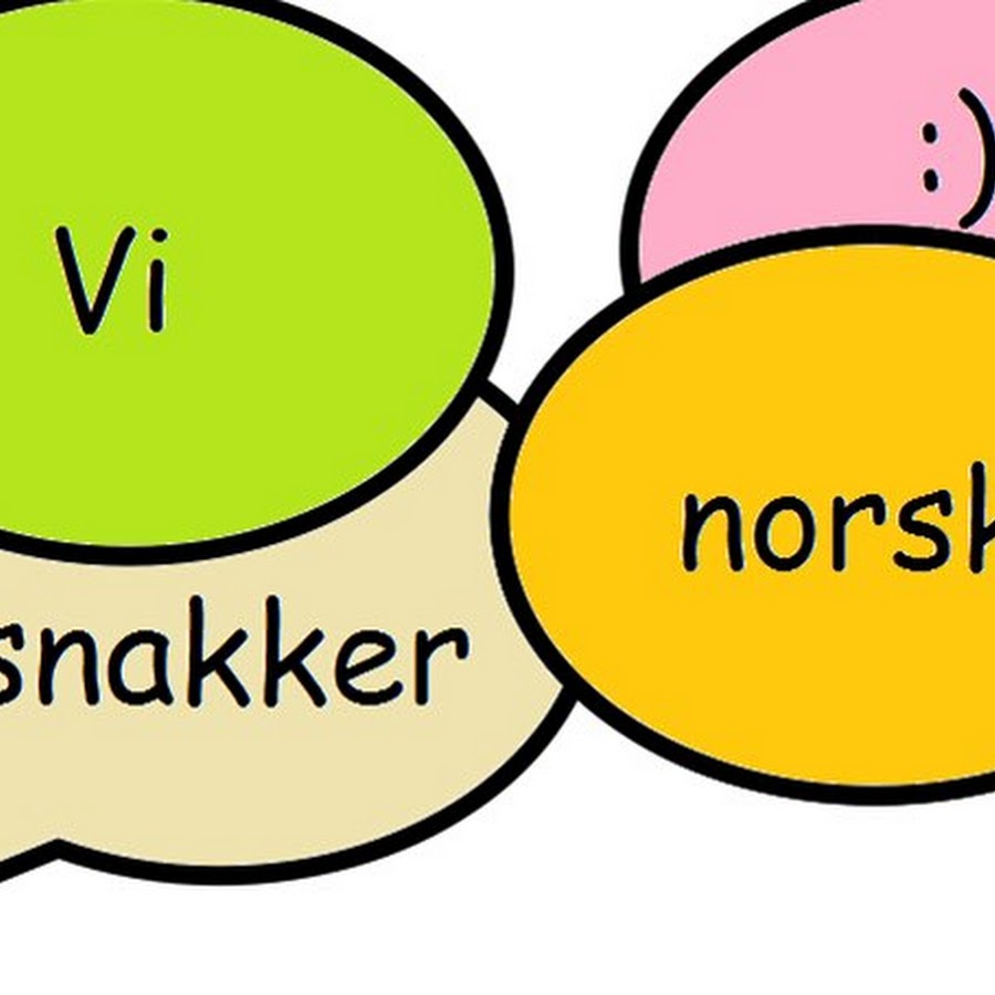 Lær norsk Learn Norwegian - YouTube