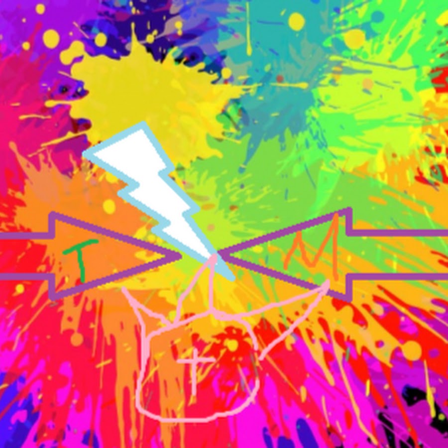 Millie Morris - YouTube