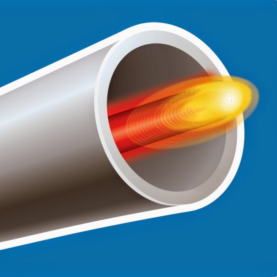 HotLine Internal Pipe Heaters - YouTube