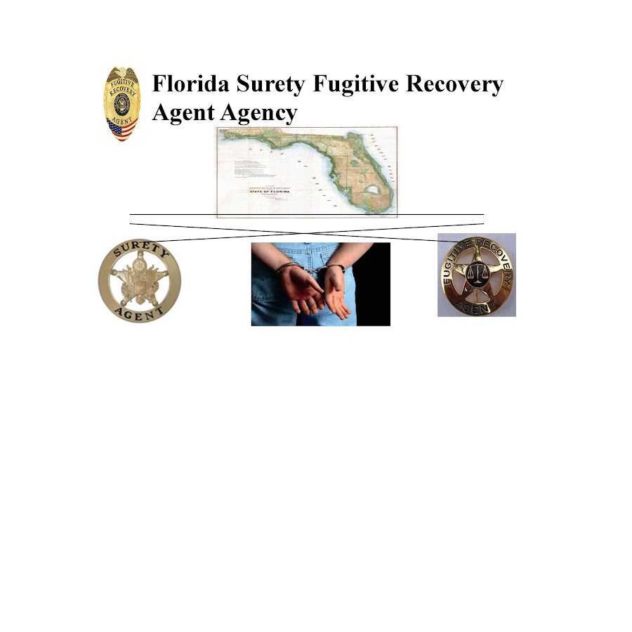 FL Surety Fugitive Recovery Agent Agency - YouTube