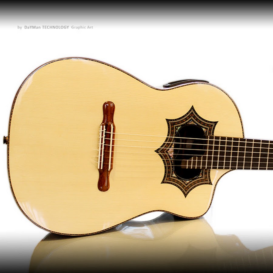 requinto tutoriales - YouTube