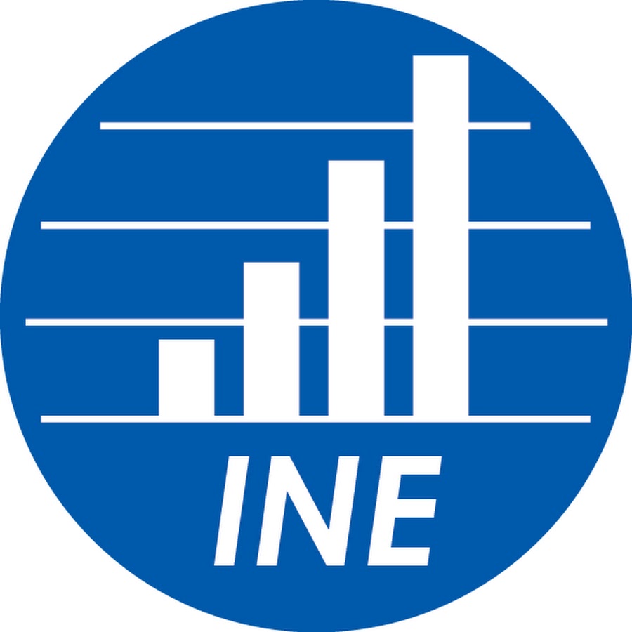 Instituto Nacional de Estadística Guatemala - YouTube