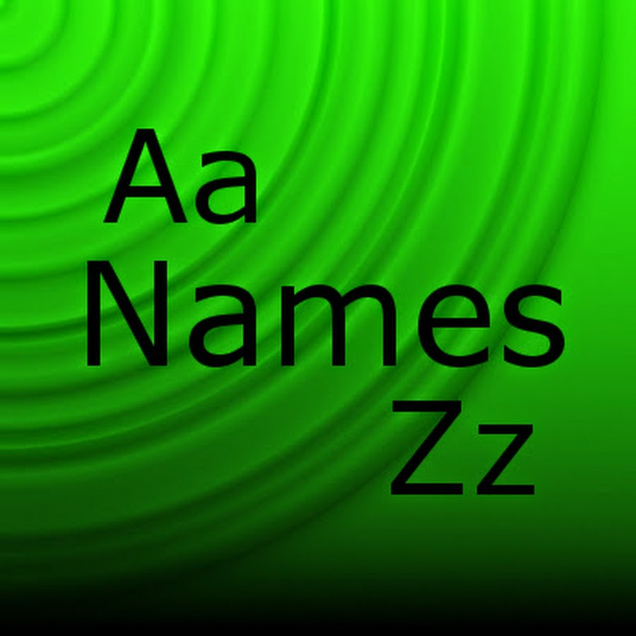 Pronounce Names YouTube