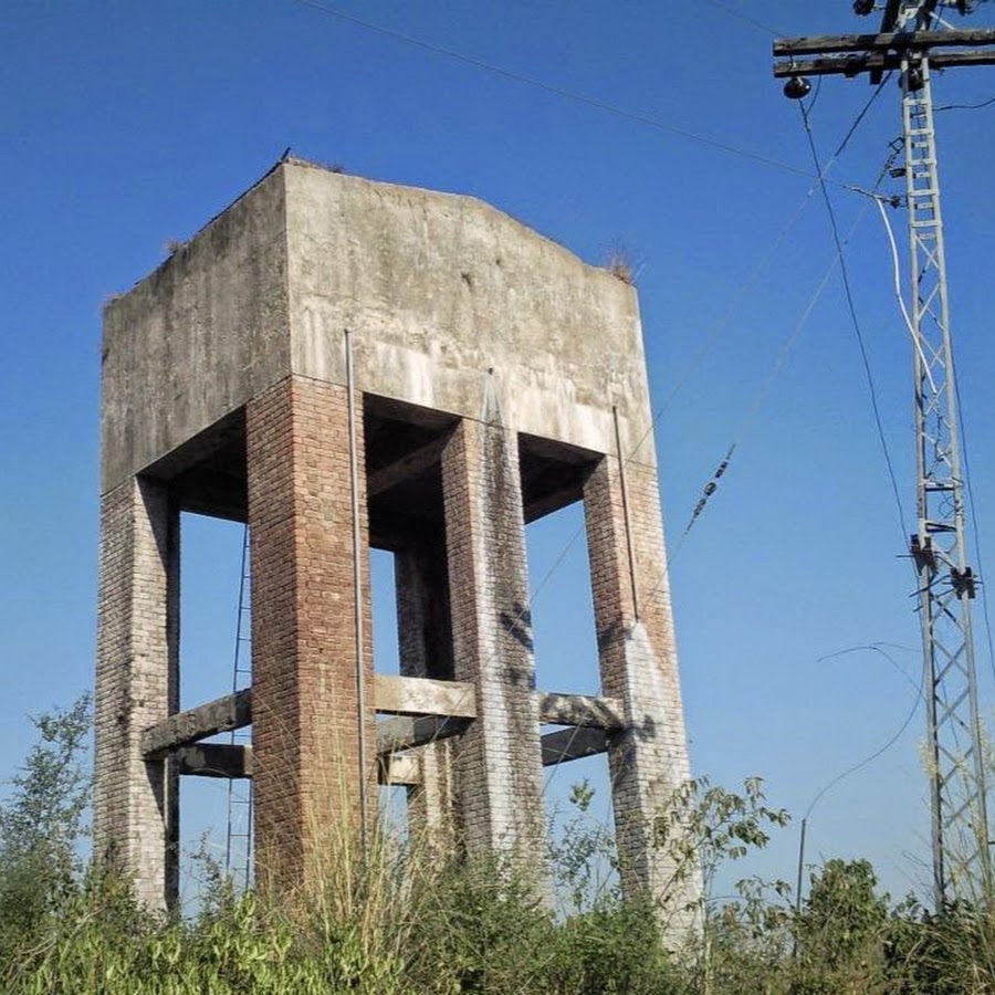 Panyam On Video - YouTube