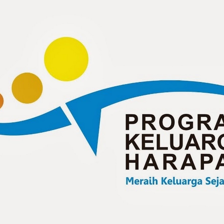 Program Keluarga Harapan - PKH - YouTube
