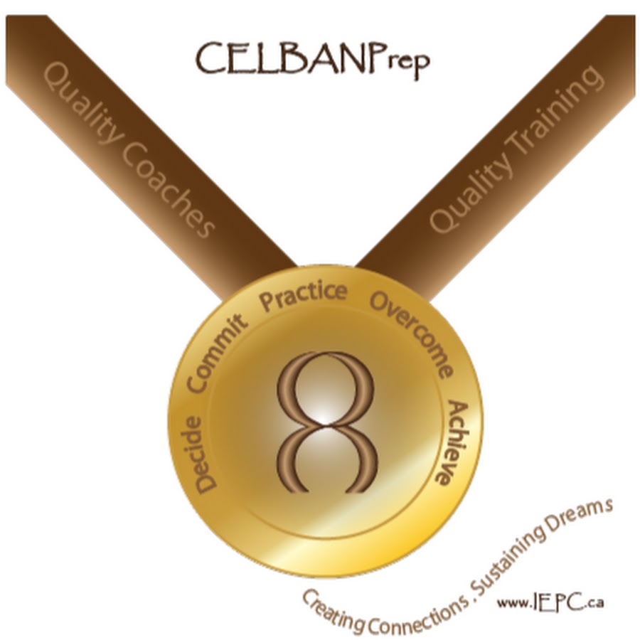 CELBAN Writing Samples - YouTube