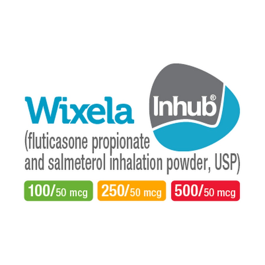 Wixela Inhub Official - YouTube