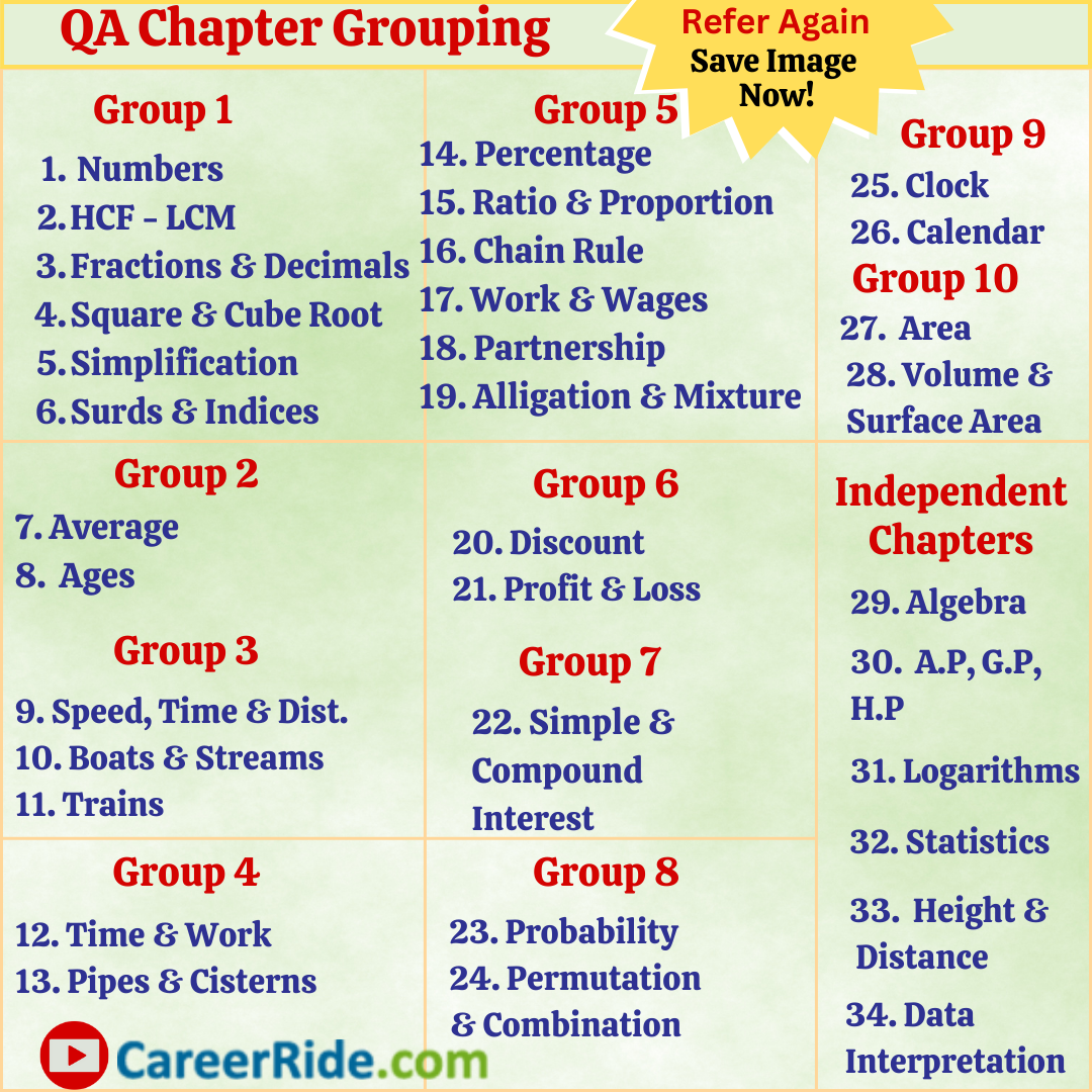 Post from CareerRide