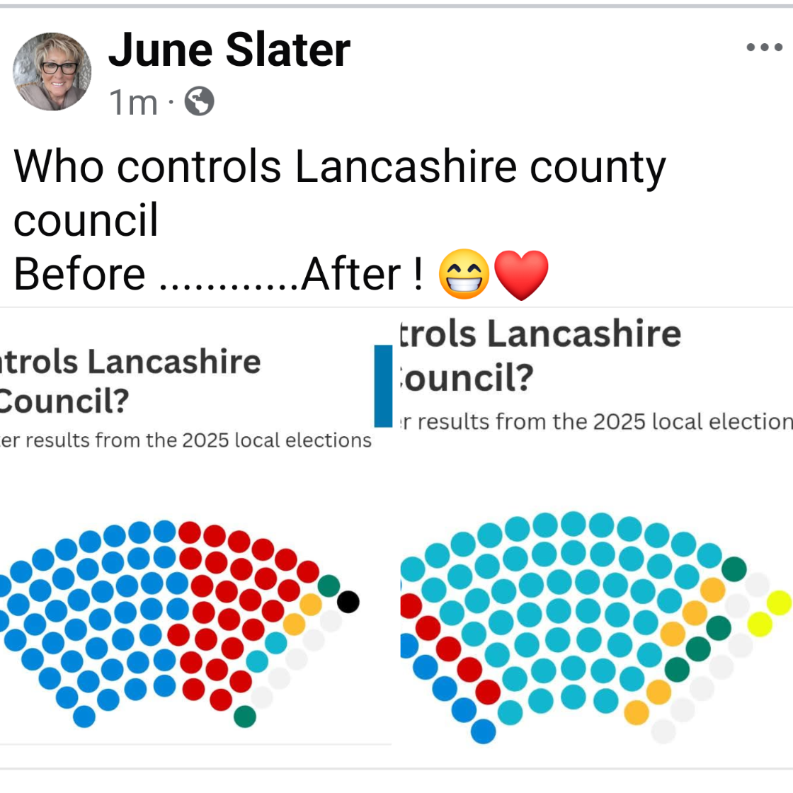Post from June Slater UK Politics Uncovered