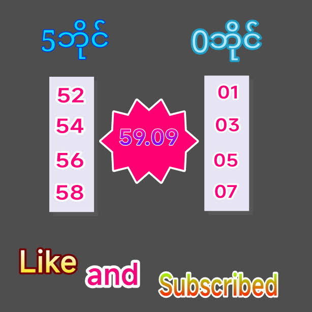 Post from 2d Shwe phyo aung