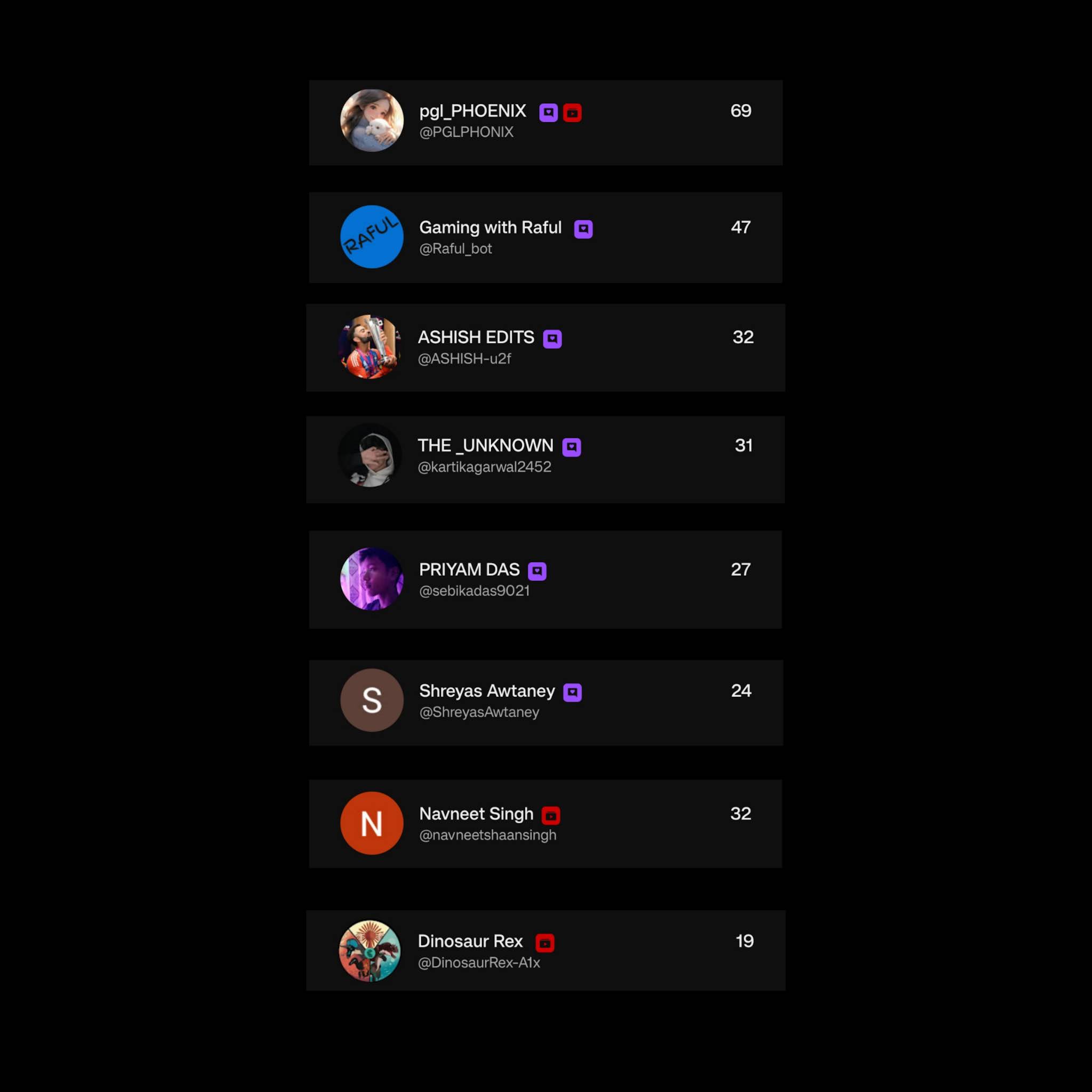 Post from Mr Deep Digger