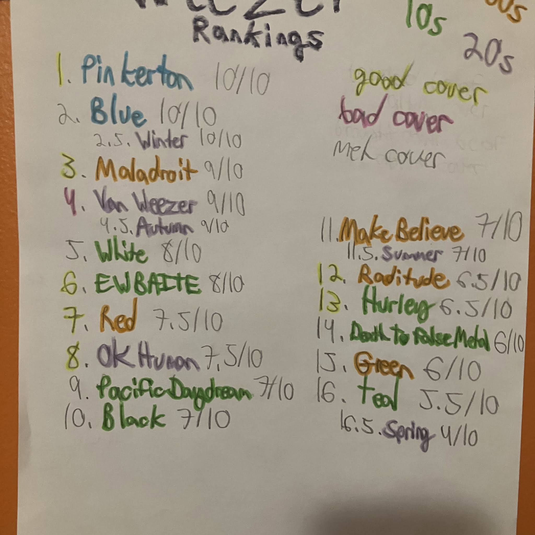 Post from The Reyvan is inherently cursed