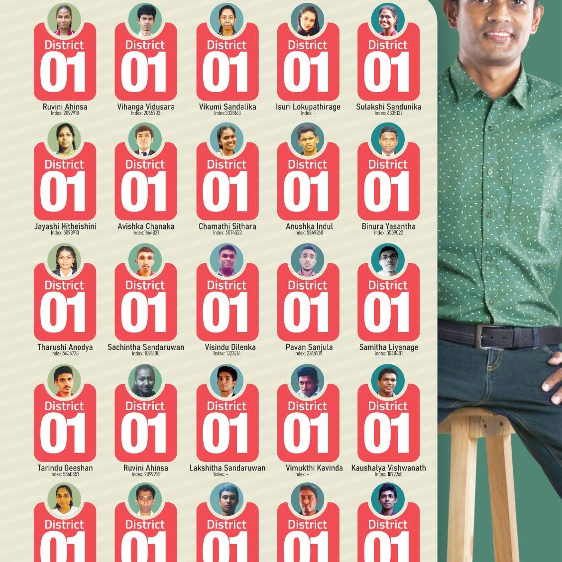 Post from Malith Wasalage