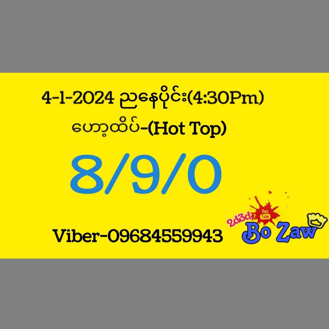 Post from Bo Zaw (2D3D Live)