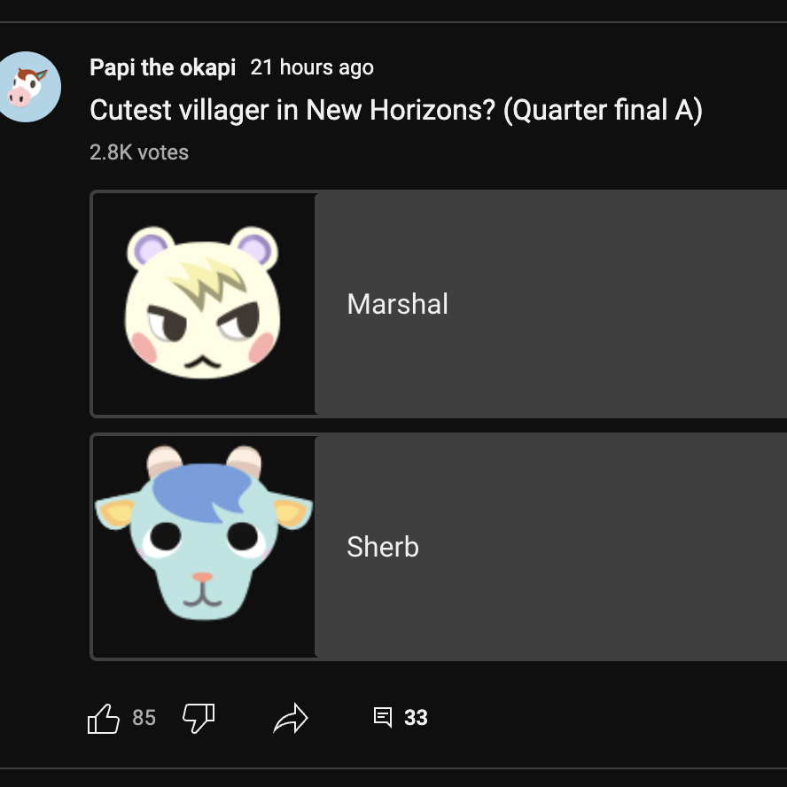 Post from Papi the okapi