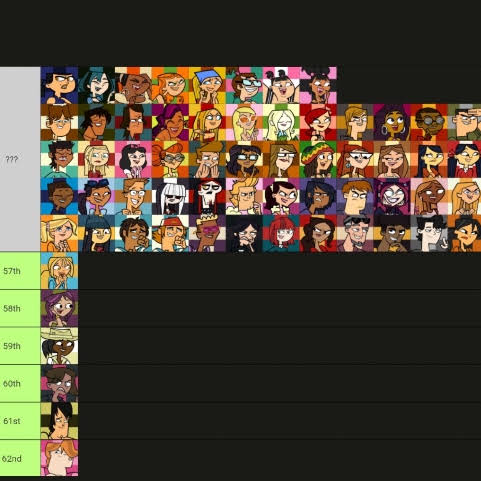 Post from CodySimp