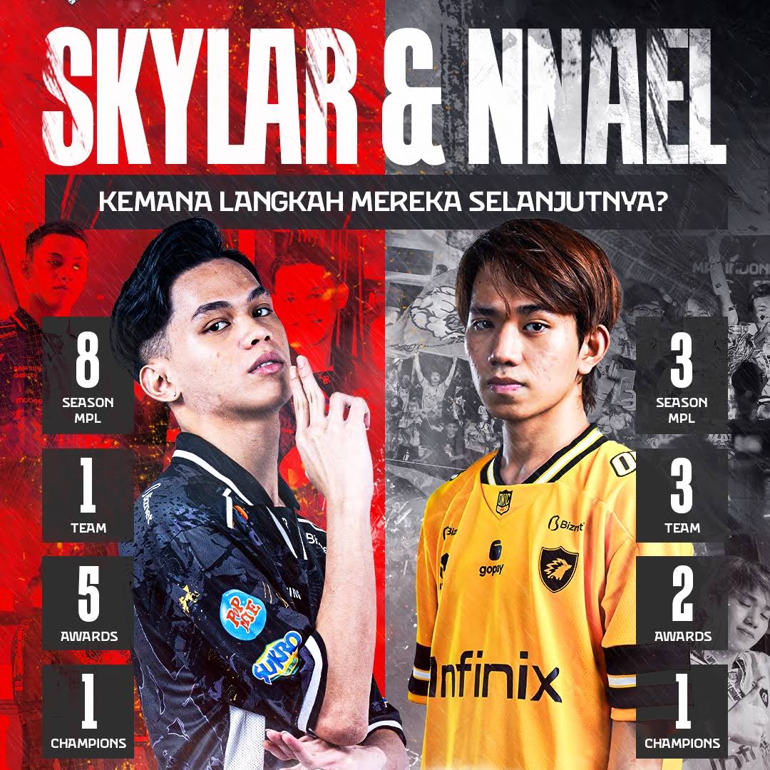 Post from MPL Indonesia