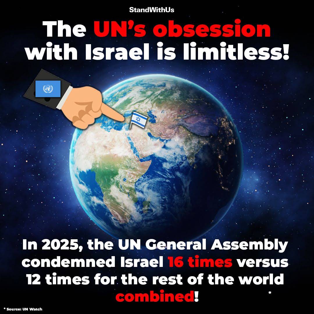 Post from StandWithUs
