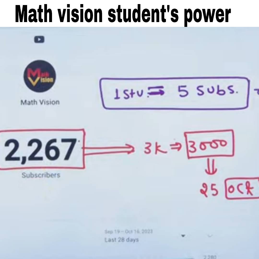 Post from Math Vision