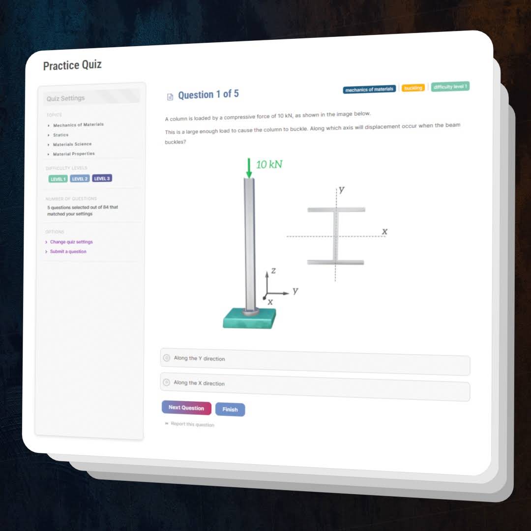 Post from The Efficient Engineer