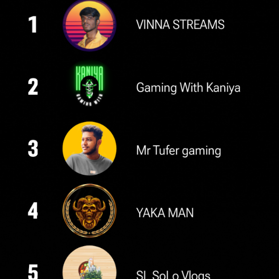 Post from SaNiThU GaMiNg
