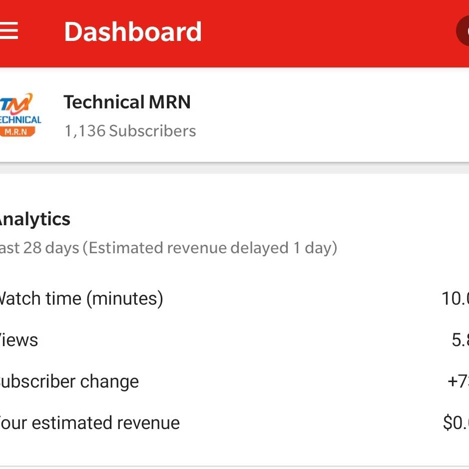 Post from Technical MRN