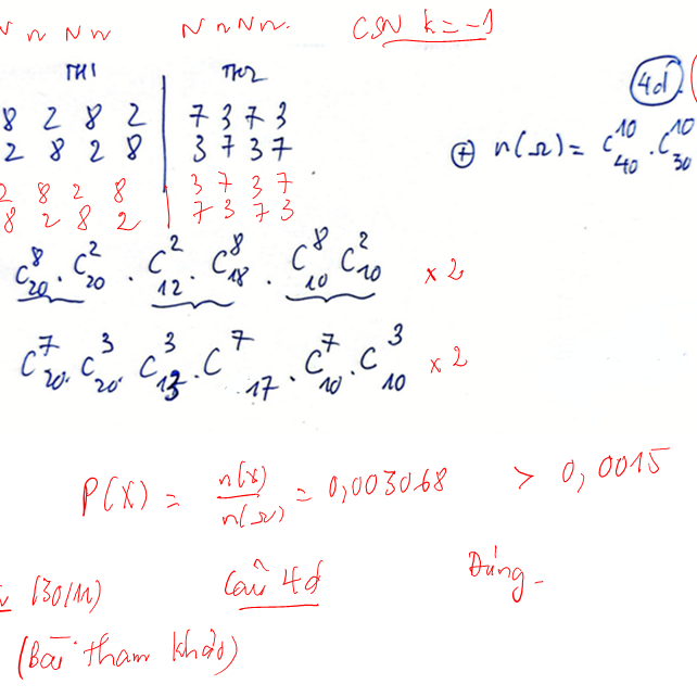 Post from Nguyễn Anh Tuấn