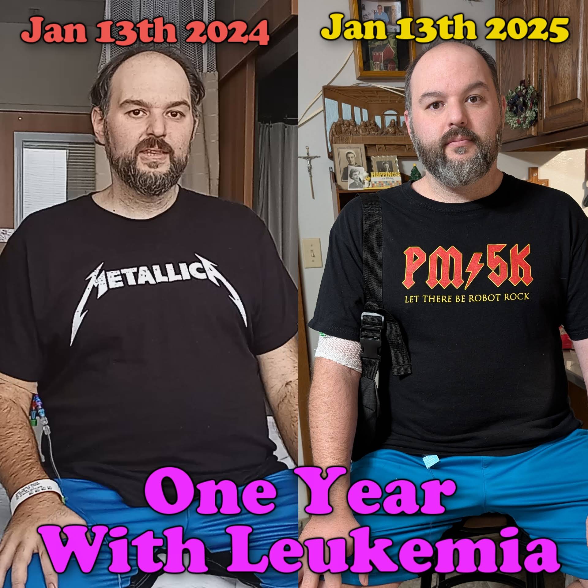 Post from Patrick Musilek