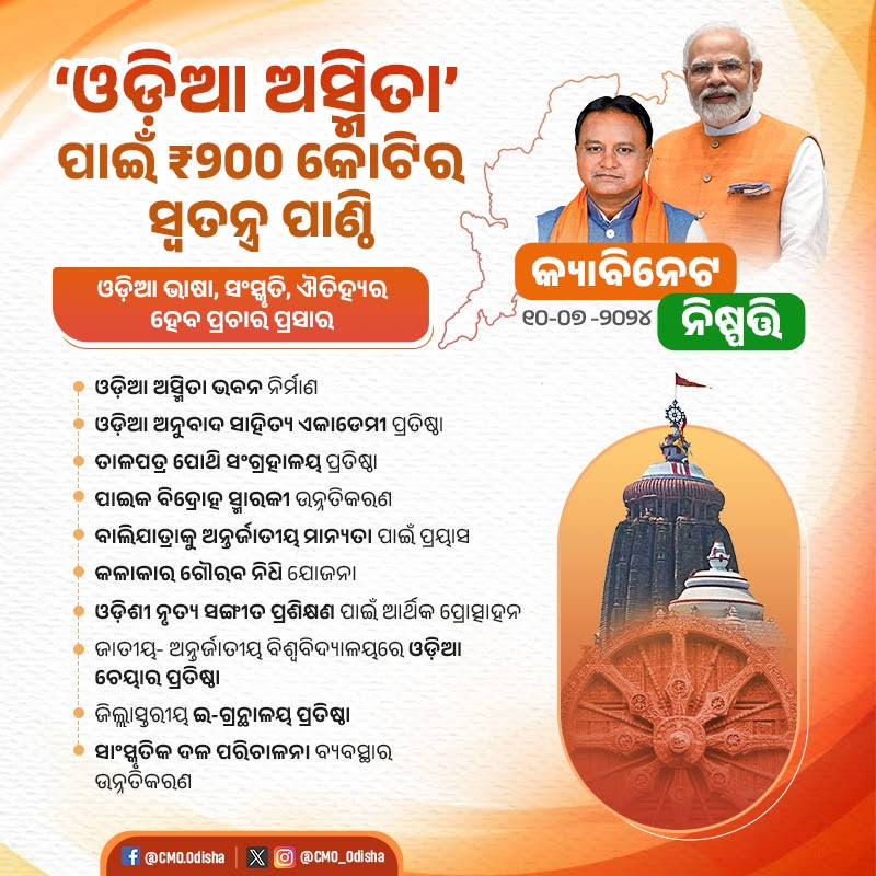 Post from Sanjay Kumar Rout