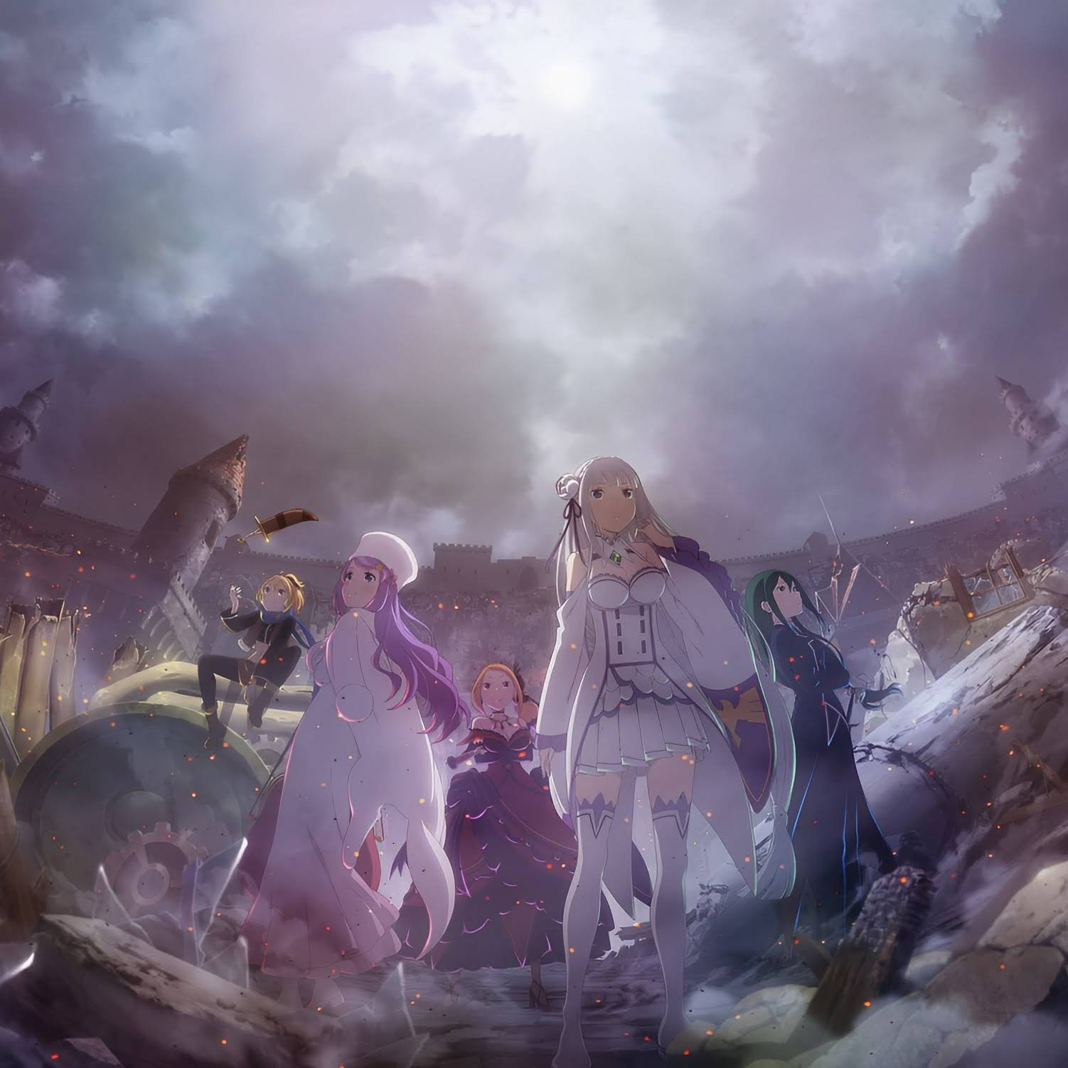 Post from ギルの部屋