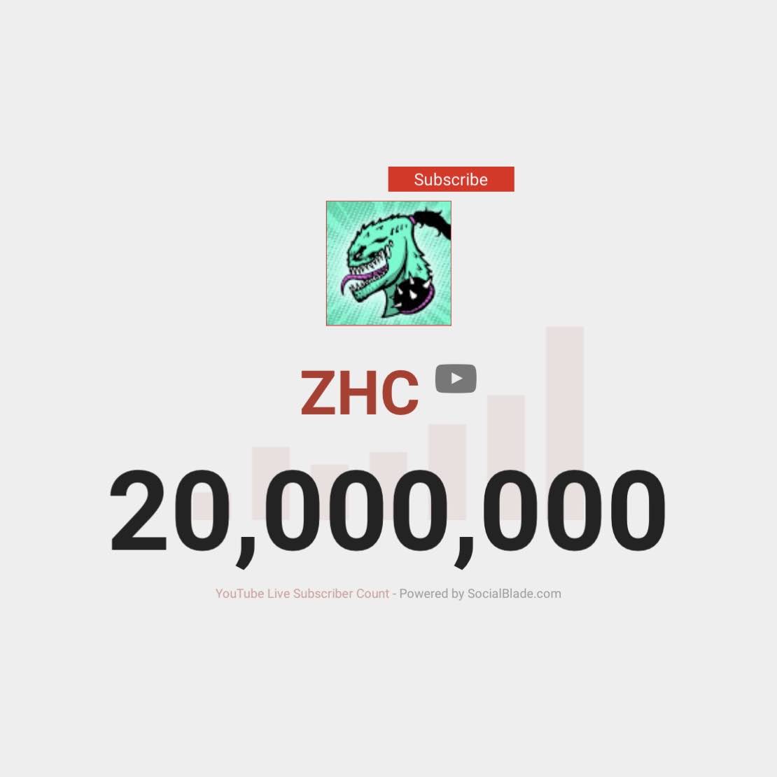 Post from ZHC