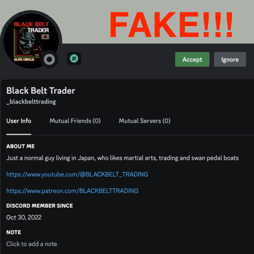 Post from BLACK BELT TRADER