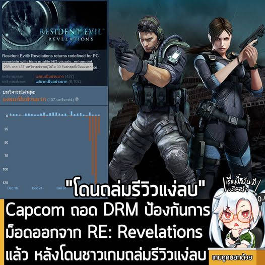 Post from The Boo Gaming ZZZ (Boo)