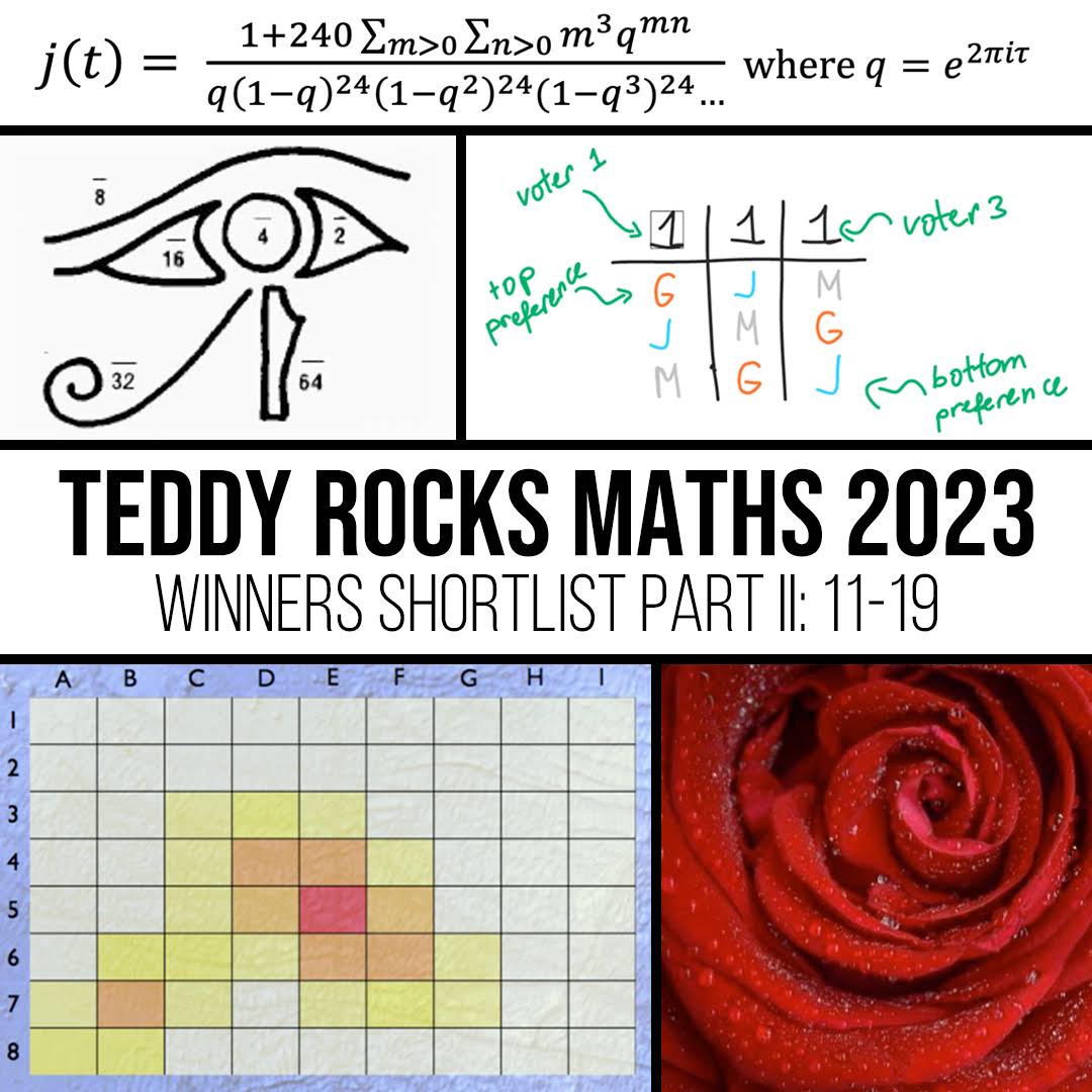 Post from Tom Rocks Maths