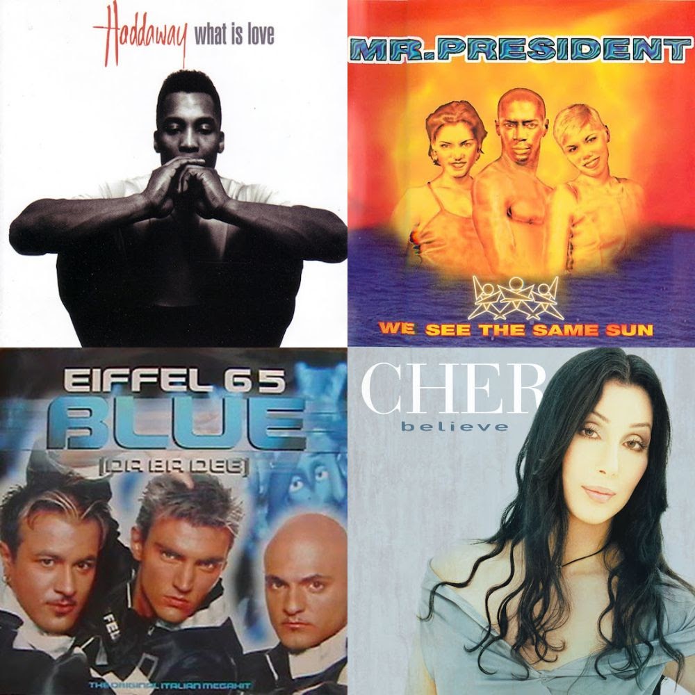 Eurodance 80s