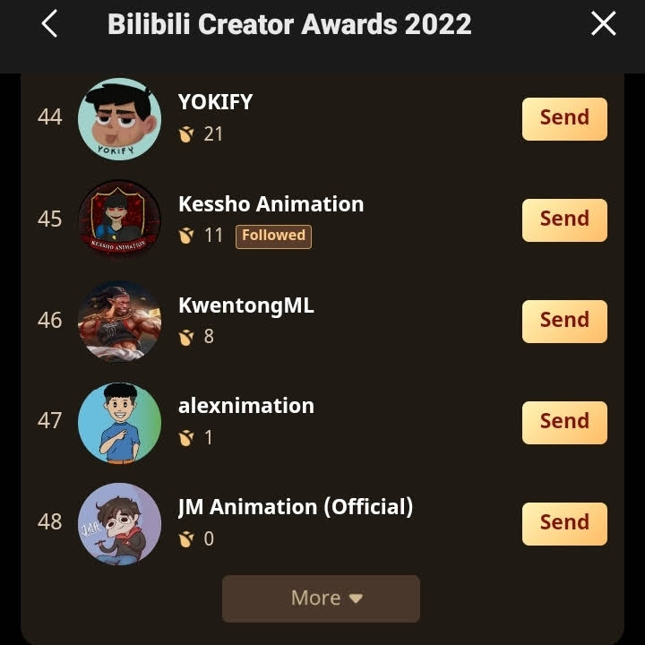 Post from JM Animation