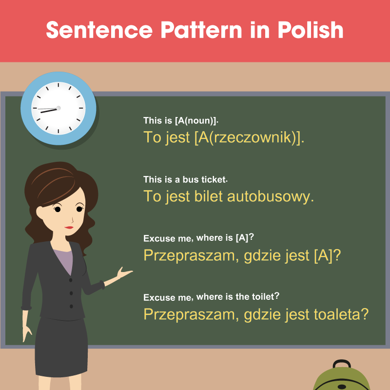Post from Learn Polish with PolishPod101.com