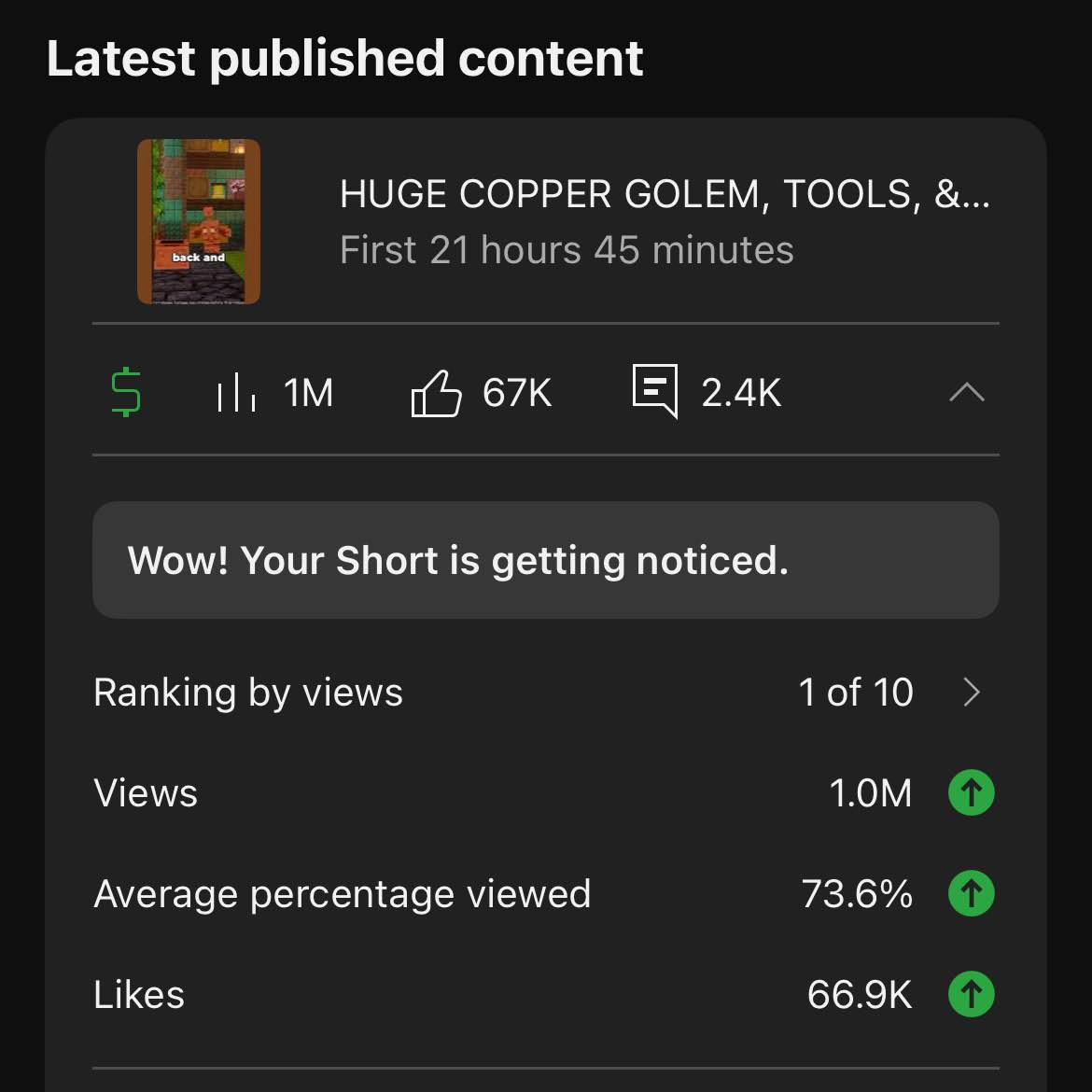 Post from demonjoeTV