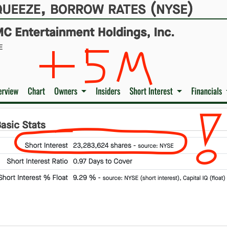 Post from BLACK BELT TRADER